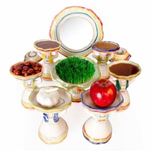 What do the symbols of Haft Sin table mean?